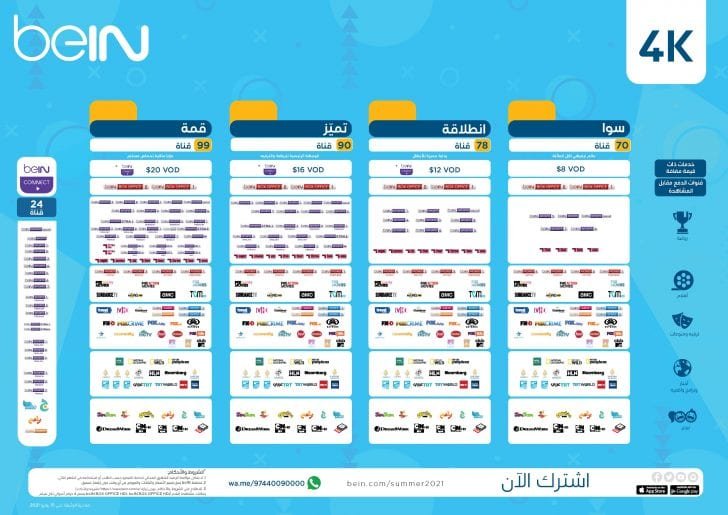 beIN launches new packages and TV channels ahead of Ramadan and 2021’s ...