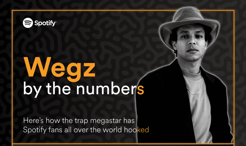 Spotify Celebrates Wrapped 2020 Most Streamed Artist, Wegz Ahead of His ...